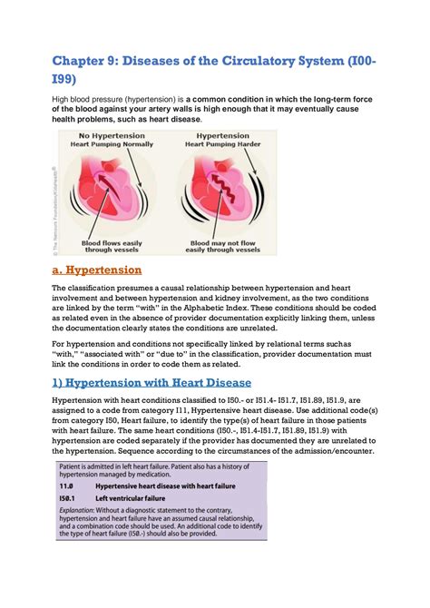 SOLUTION Icd Chapter Diseases Of The Circulatory System I I Studypool