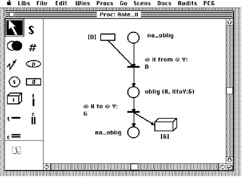 An Example Of A Documentary Petri Net Model Download Scientific Diagram
