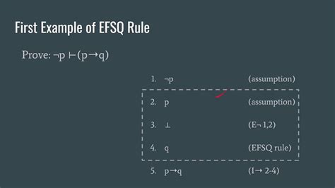 minimal logic vs intuitionistic logic vs classical logic part 1 youtube