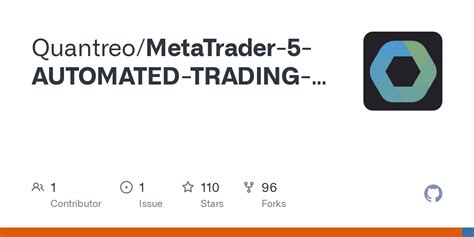 Metatrader Automated Trading Using Python Readme Md At Main