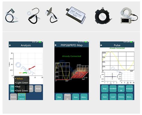 Pentingnya Pengujian Partial Discharge Dengan Pmdt Pdstar Sebagai Langkah Predictive Maintenance