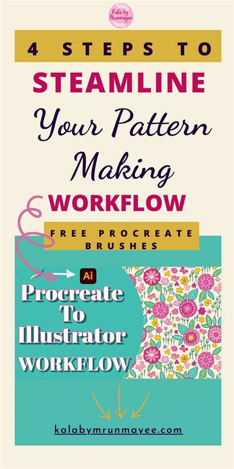 Procreate To Adobe Illustrator Workflow Pattern Making Repeating Patterns Pattern