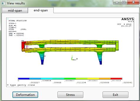 Deformation Cloud In End Span Download Scientific Diagram