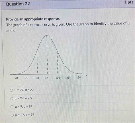 solved question 22 1 pts provide an appropriate response the graph of