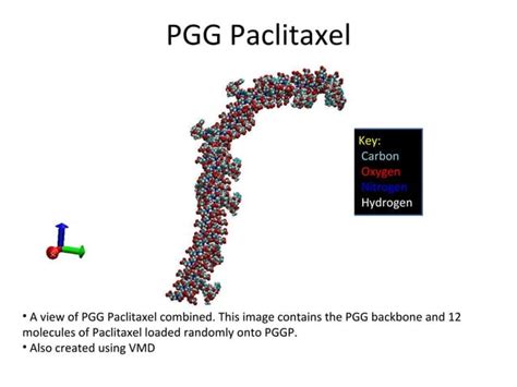 Chemical Structure Of Pgg Paclitaxel Pps Graphics Software Computer Software And Applications