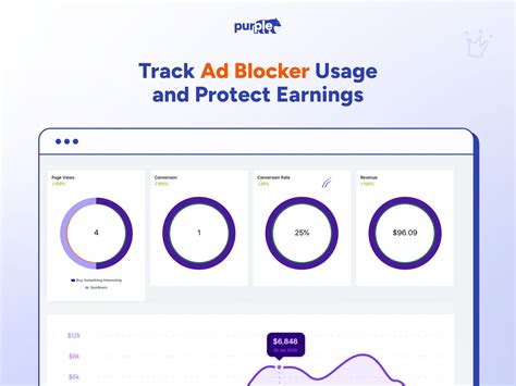 Adblock Detector Wix App Market