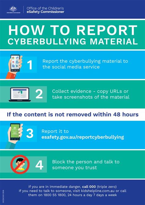 Did You Know That You Can Get Harmful Cyberbullying Material Removed