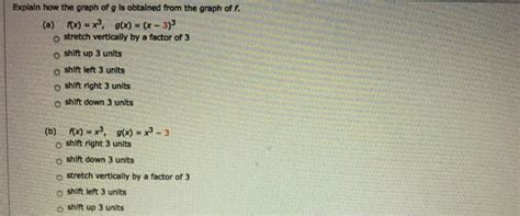 solved suppose the graph of f is glven describe how the