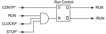 Master Clock Circuit