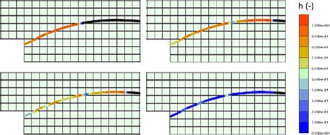 Comparison Of Numerical And Experimentally Observed Crack Pattern Download Scientific Diagram