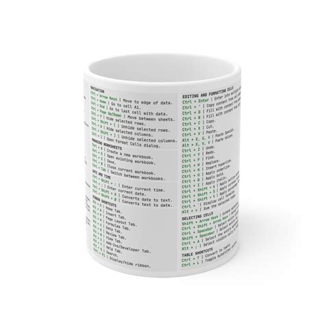 Excel Shortcut Desk Mug Excel Super Shortcuts Coffee Etsy