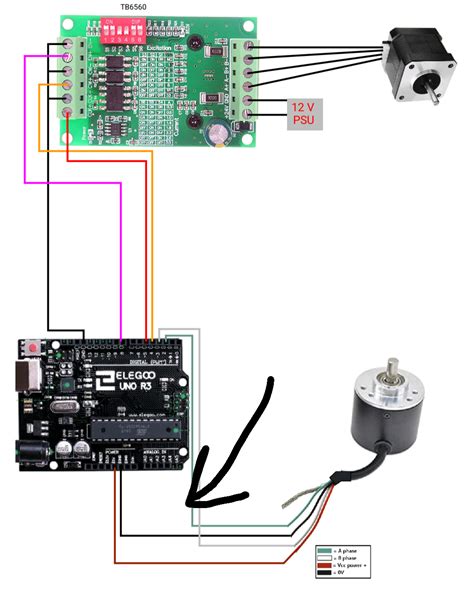 Is It A Good Idea To Add Limit Switches Here Between Encoder And Board