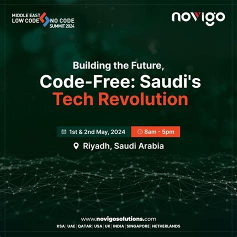 Mohamad Falou On Linkedin Digitalmodernization Digitaltransformation Digitaltransformation…