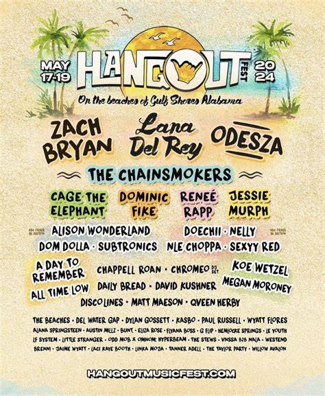 Sexyy Red Doechii And More To Perform At Hangout Music Festival