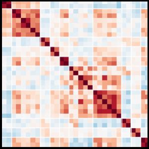 Seaborn Statistical Data Visualization Seaborn 0 5 0 Documentation