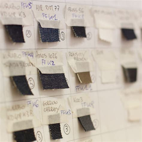 How We Select Fabrics And Materials Fun Factory Mode