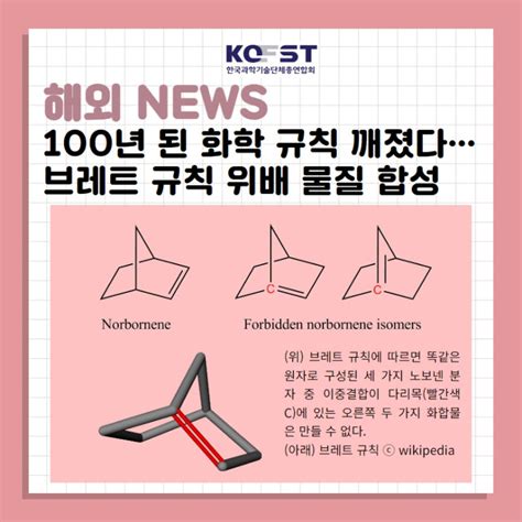 해외뉴스 100년 된 화학 규칙 깨졌다브레트 규칙 위배 물질 합성과학과기술 202412 네이버 블로그