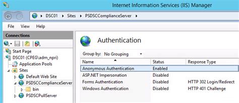 Powershell Desired State Configuration Automating And Monitoring Pull