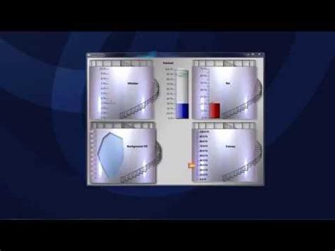 IoT WPF HMI NET For For Industrial Internet Of Things IoT Applications