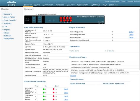 Cisco Vwlc Download Peradvantage