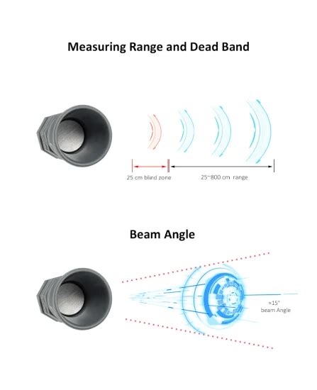 A Water Level Sensor Probe Fuel Tank Level Sensor Fuel Level Sensor For Arduino Sewer Sensor