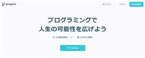 JavaScriptの無料学習サイト ゲームのおすすめ 選