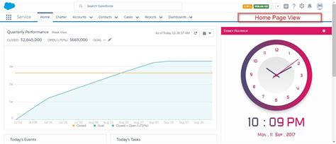 World Clock Lightning Component Salesforce Lightning Component WebKul