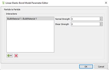 The Linear Elastic Bonding Model