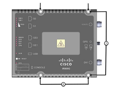 Cisco 809 Industrial Integrated Services Router Hardware Installation