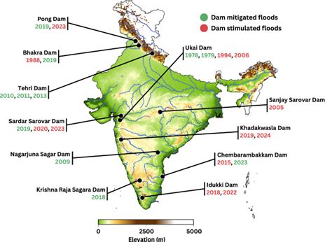 Krishna River Dams Capacity