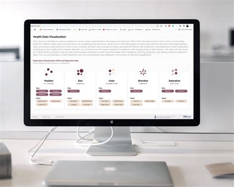 Hive Lab At Ihpme Leads To Improved Storytelling Institute Of Health