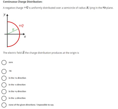Solved Continuous Charge Distribution A Negative Charge Q