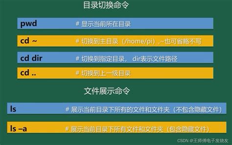 树莓派zero2w学习三（终端命令，opencv）树莓派zero开发板2w主板zero的信息采集 Csdn博客