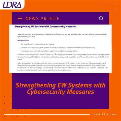 Ldra Limited On Linkedin Ldra Electronicwarfare Cybersecurity