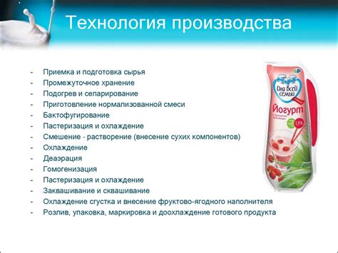 Йогурт — кисломолочный продукт Online Presentation