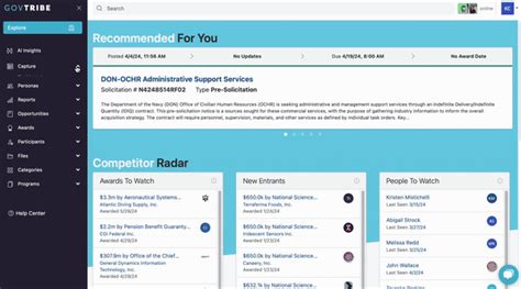 Stay Organized And Focused With Pipelines