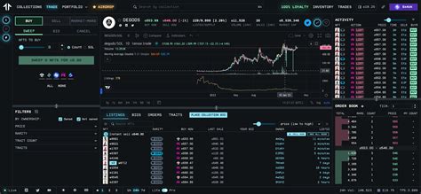 tensor airdrop season continues dexterlab