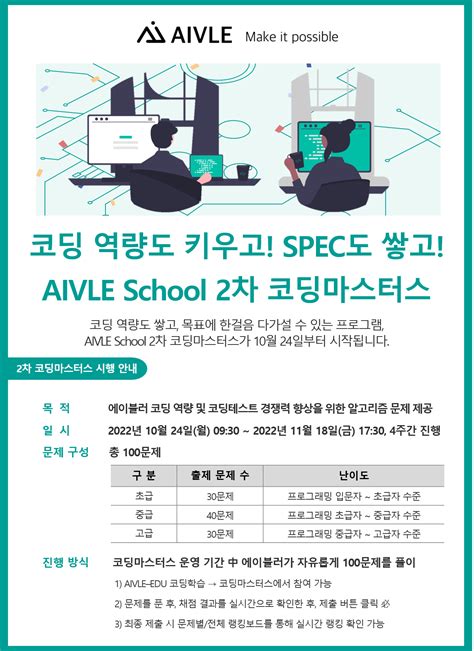 Kt Aivle에이블 스쿨 2기 13주차 후기미니 프로젝트 5차 호드래곤 시계열 그리고 실패한 뱃지 모으기