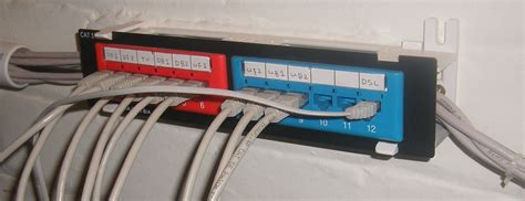 Leviton Wall Mount Patch Panel At Jamie Gibb Blog
