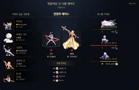 던전앤파이터 No1 커뮤니티 던전앤파이터 게임조선 잡담 조아공대 고생하셨습니다