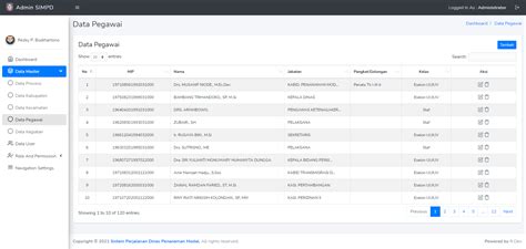 Sistem Informasi Perjalanan Dinas Sppd Dengan Framework Laravel