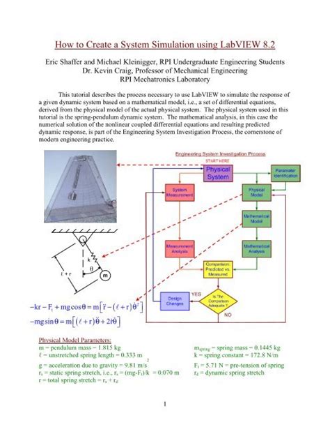 labview spring pendulum simulation mechatronics