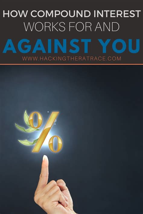 Understanding Compound Interest The Power Of Saving And Debt