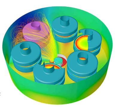 Unlocking The Power Of ANSYS Simulation For CVD