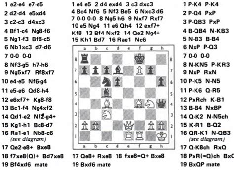 Anyone Miss Descriptive Notation Chess Forums Page 5