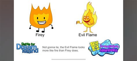 Bfdi Copy Spongebob Fandom