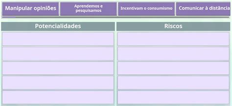Potencialidades E Riscos Dos Media Recursos Marinheira