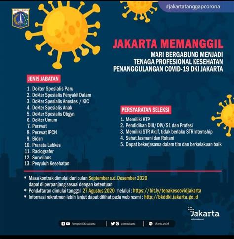 Lowongan Pekerjaan Pemda DKI Jakarta Universitas Esa Unggul