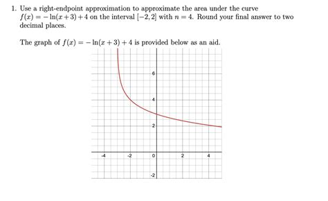 Solved Use A Right Endpoint Approximation To Approximate The