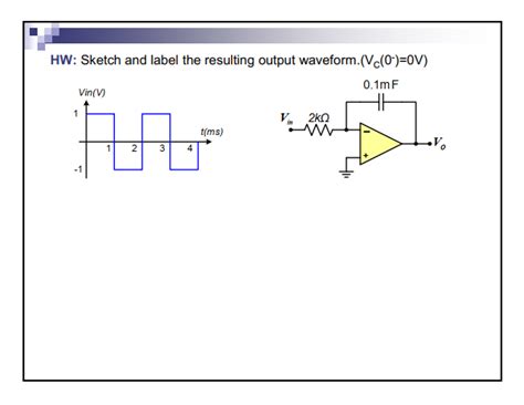 Solved Hw Sketch And Label The Resulting Output Wavefo